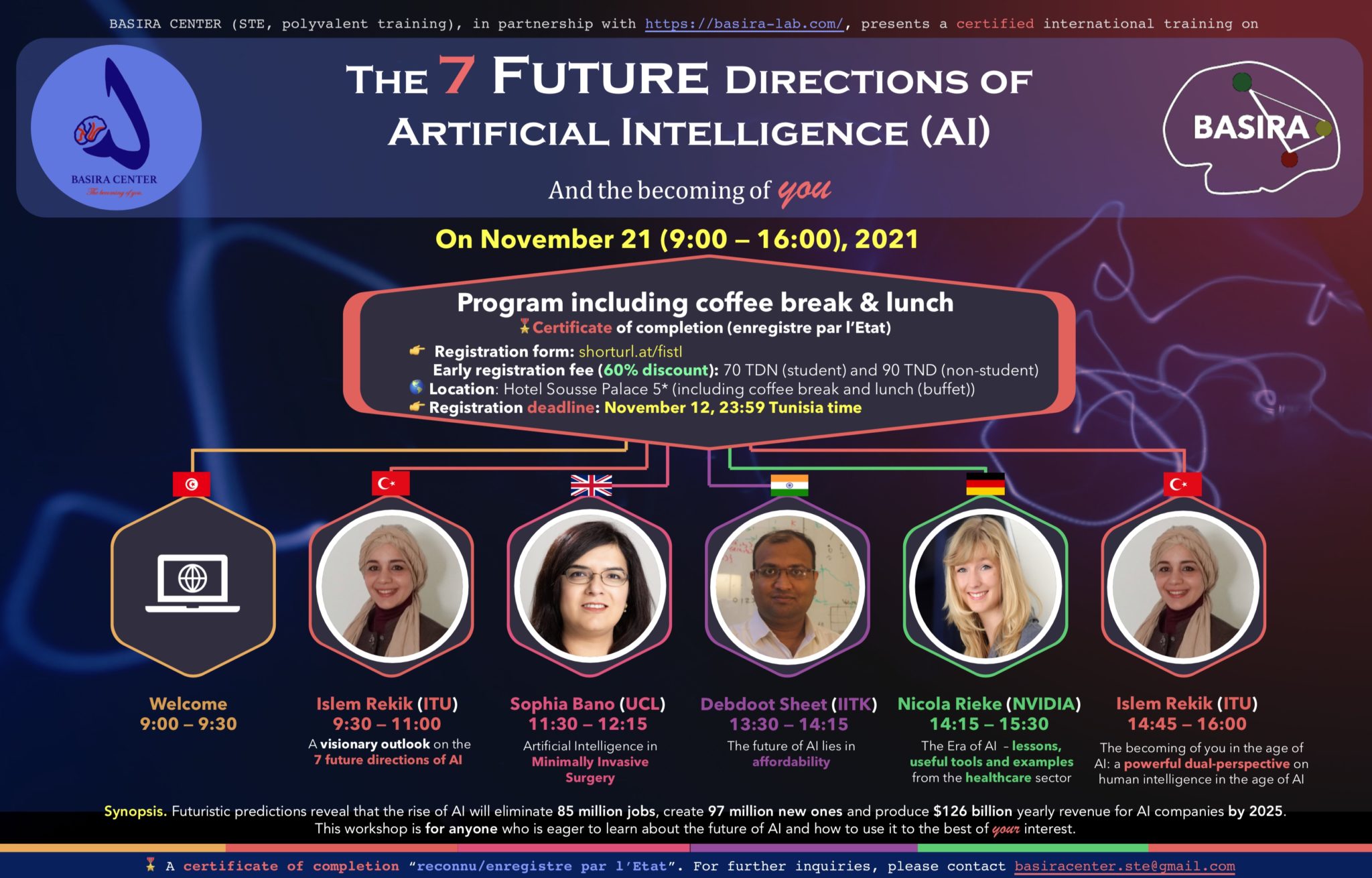 7 Future Directions of Artificial Intelligence - Web 7 Future Directions of Artificial Intelligence - Web