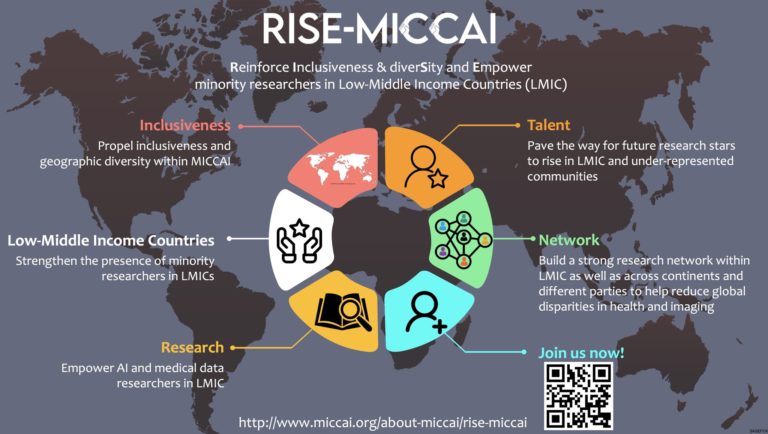 Become a member of the RISE-MICCAI Network now! - Web